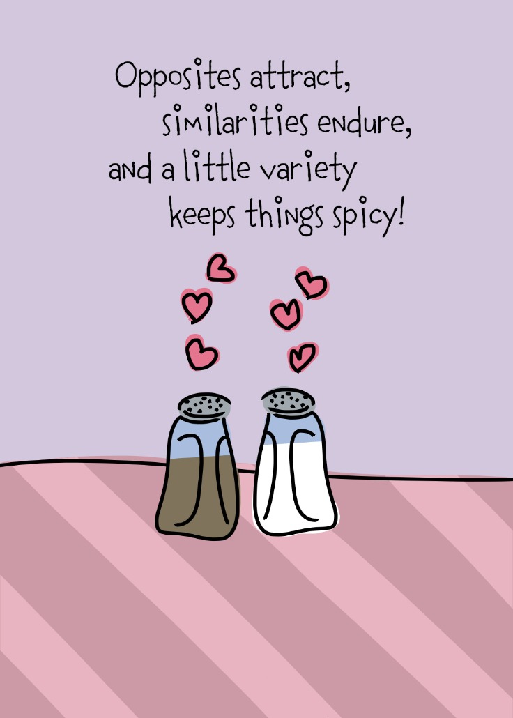 Keeping Things Spicy - Happy Anniversary Card | Greetings Island