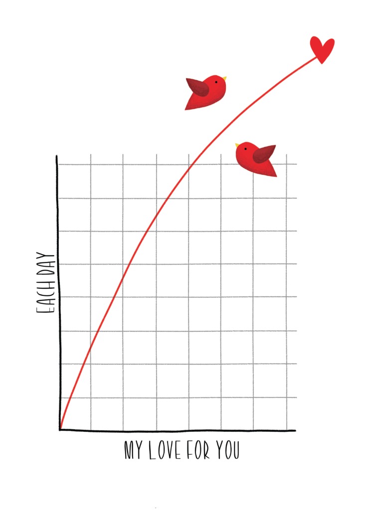 Love graph - Love Card | Greetings Island